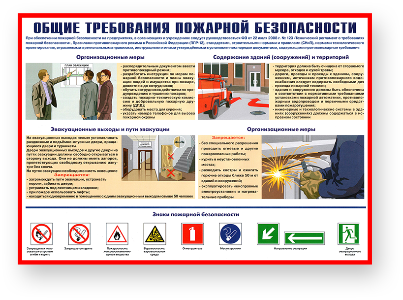 Умей действовать при пожаре, комплект плакатов | Производственная ...
